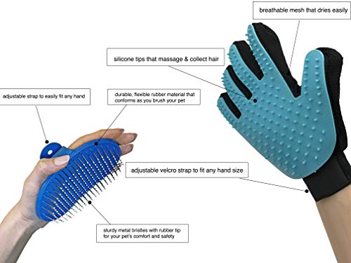 Rabbit Grooming Kit with Rabbit Grooming Brush - Rabbit Hair Brush and Rabbit Hair Remover- Bunny & Guinea Pig