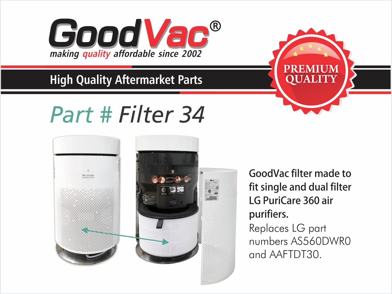 GoodVac Replacement H13 True HEPA Filter Compatible with LG PuriCare 360 (NOT AeroTower) Air Purifiers AS560DWR0