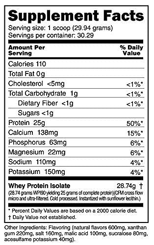 NutraBio 100% Whey Protein Isolate - Complete Amino Acid Profile - 25G of Protein Per Scoop - Soy and Gluten Free - Zero Fillers, Non-GMO, Protein Powder - Blueberry Muffin, 2 Pounds