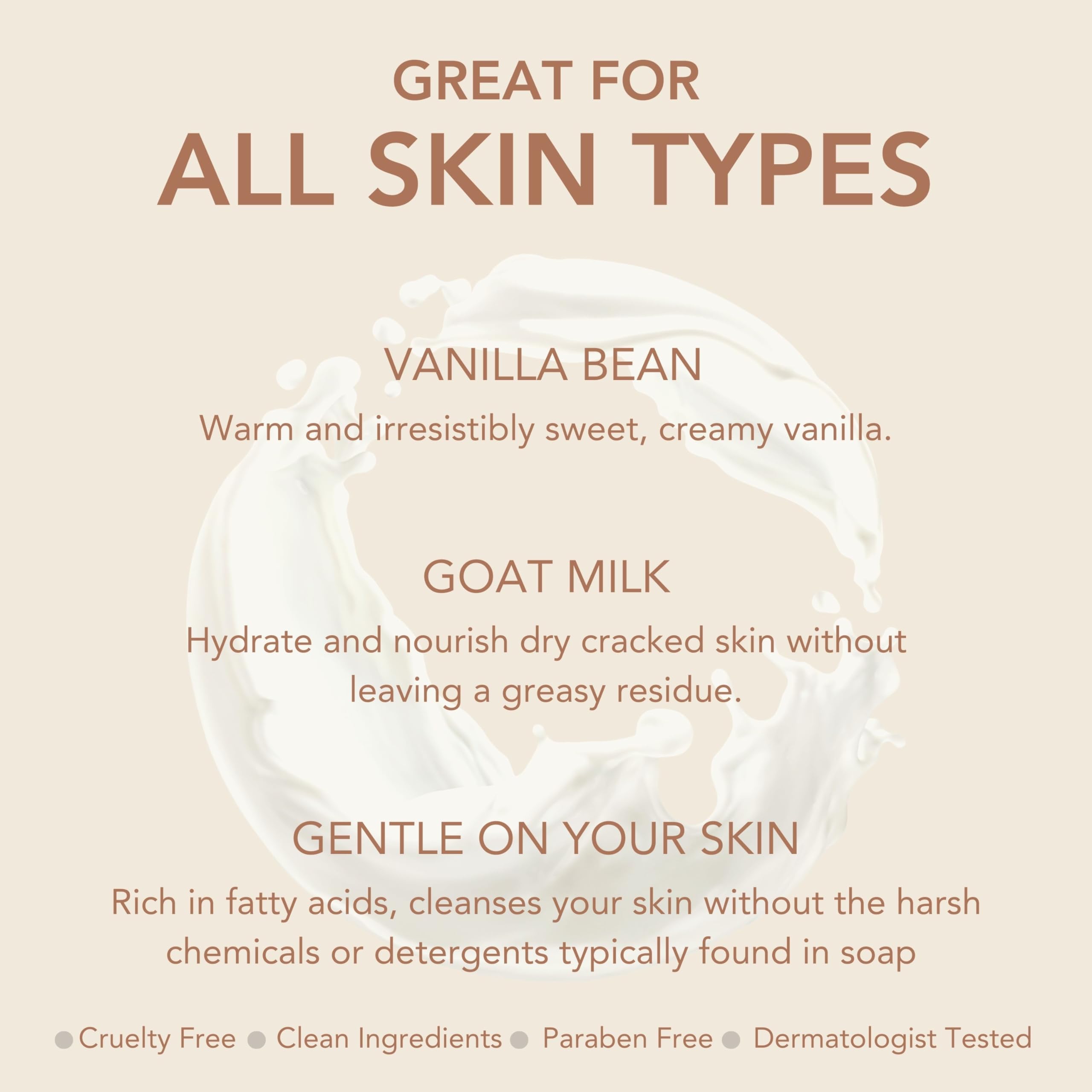 Dionis Goat Milk Skincare Deep Moisturizing Hand Soap Refill - Concentrated Hand Moisturizing Formula Blended With Shea Butter, Aloe Vera & Coconut Oil - Made In The USA - Vanilla Bean, 48 Oz Bottle