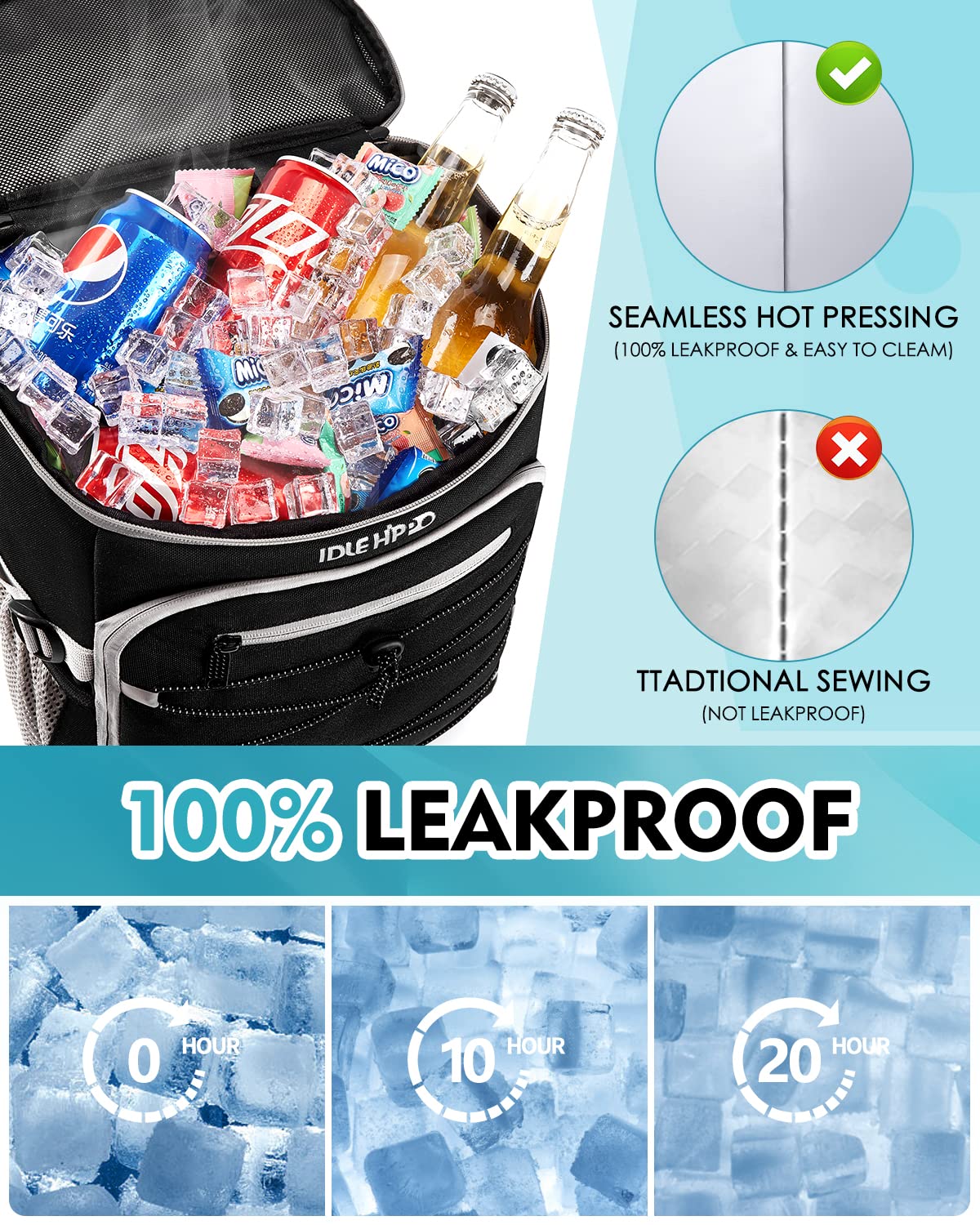 Backpack Cooler Insulated Leak Proof 36 Cans for Women Men, Waterproof Backpack Cooler Bag with Double Decks, Portable Lightweight Lunch Backpack Work Beach Travel Camping Picnic Fishing Hiking Cooler