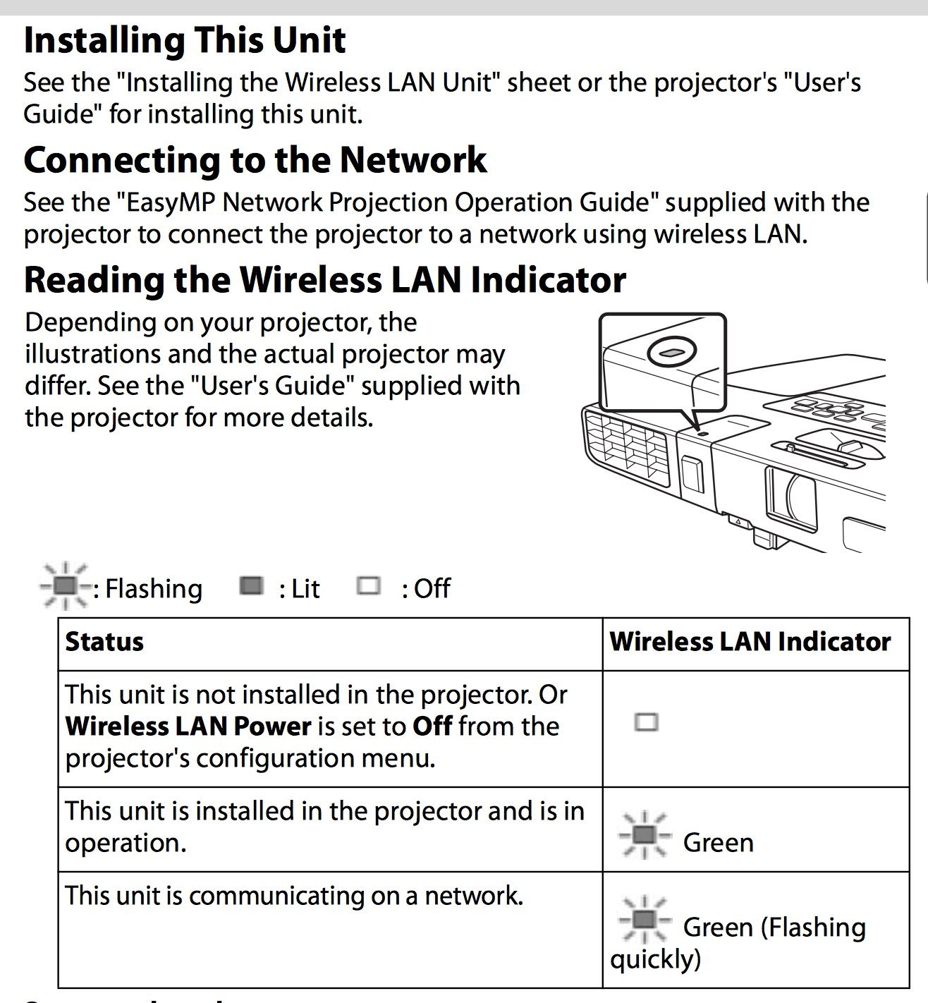Epson Wireless LAN Module (ELPAP07) V12H418P12