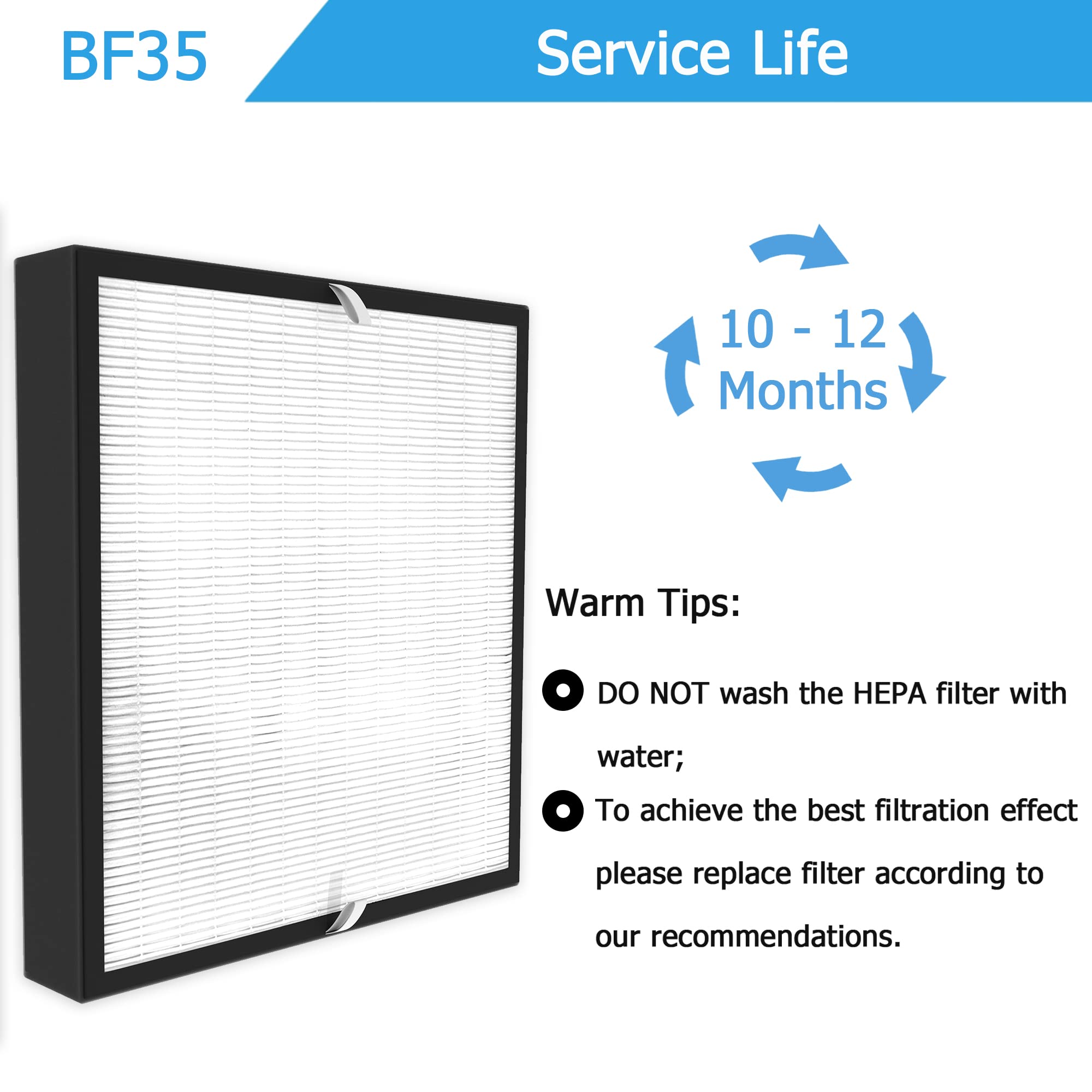 Vegege Replacement Filter, Compatible with A-len BreatheSmart Classic BF35 Air Purifier for Large Room, 2-in-1 H13 True HEPA, 1 Pack
