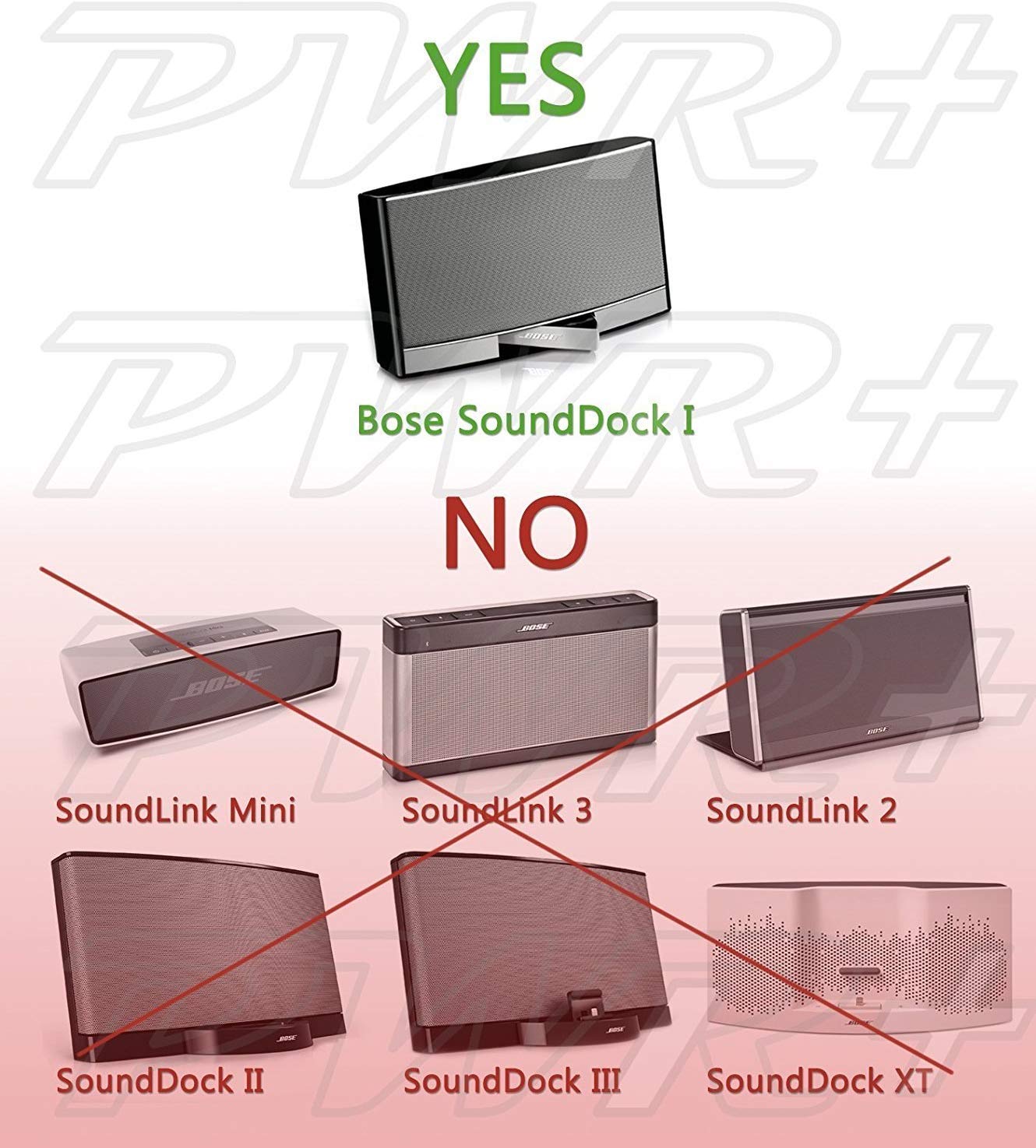 Pwr 20V AC Power Adapter for Bose SoundDock I (ONLY) Portable Sound Dock 1 Wireless Mobile Speaker System - 306386-101 301141 N123 Power Supply Cord Charger (Check Compatibility Photo)