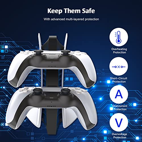 NexiGo PS5 DualSense Controller Charger Special Edition, Wireless Controller Charging Station with Dual USB C Ports, Dual USB Fast Charging Dock for Sony Playstation 5 Dualsense Controller