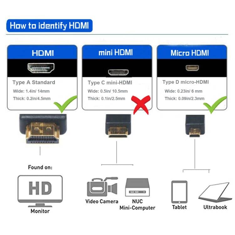Angled Micro HDMI to Standard HDMI Cable;Seadream 2Pack 1Foot 90 Degree Up Angle Micro HDMI Male to HDMI Male Cable Connector (2Pack Up Angled)