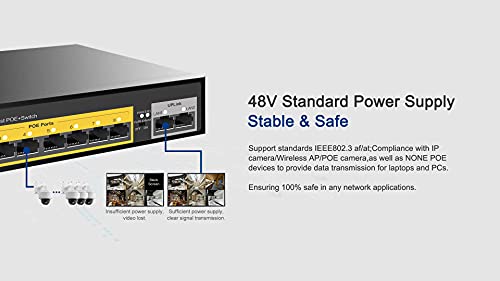 Netis PE6105 5-Port 10/100Mbps Speed Fast Ethernet PoE+ Switch | 4 Port PoE 65W Power and 1 Port Uplink with IEEE 802.3at/af Compliant Powered Devices