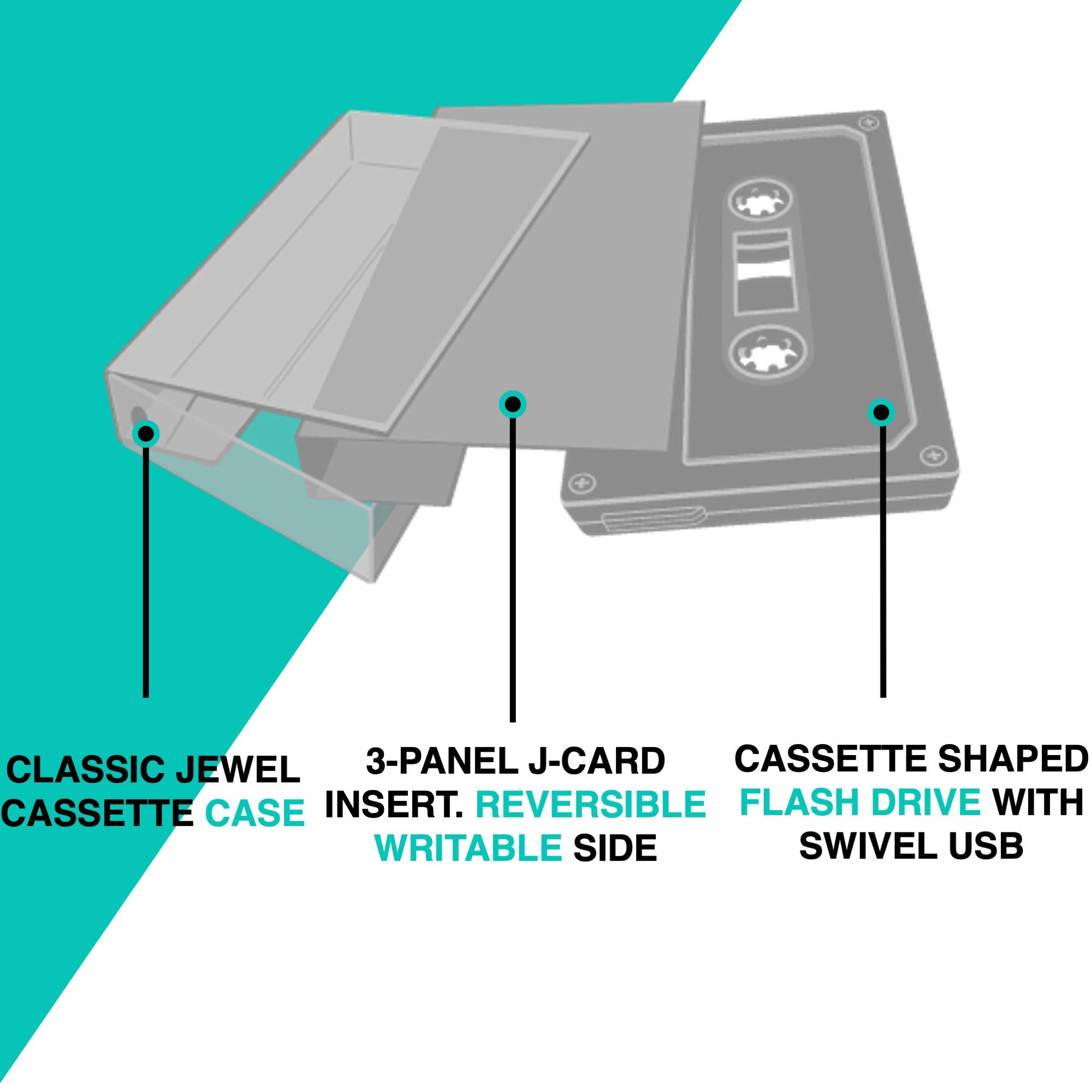 THE ORIGINAL MASHTAPE – Classic Retro Digital Cassette Throwback Design 4GB. Cassette Tape Shaped USB Flash Drive, Thumb Drive, Jump Drive for Awesome Mixtape