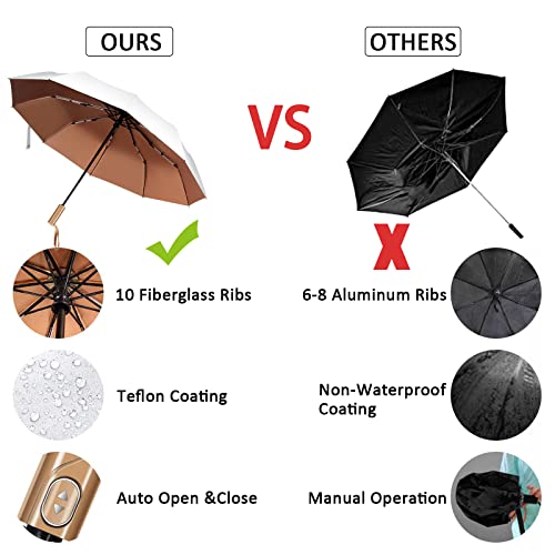 XGVO-IU Umbrella for Rain & Sun Travel Umbrella Windproof Quick-dry Strong High Quality Fashion trend Automatic Folding umbrella(Pure White)