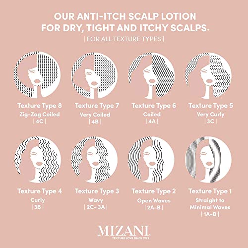 Mizani Scalp Care Calming Scalp Lotion |Dandruff Treatment | Nourishes & Soothes Scalp | For Curly Hair | 4 Fl Oz