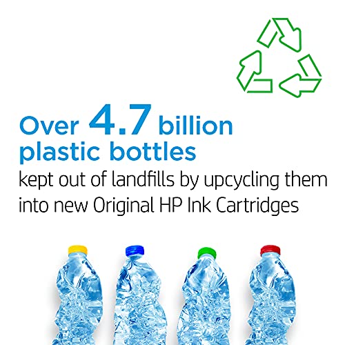 HP Original 933 Magenta Ink Cartridge | Works with OfficeJet 6100, 6600, 6700, 7110, 7510, 7610 Series | CN059AN