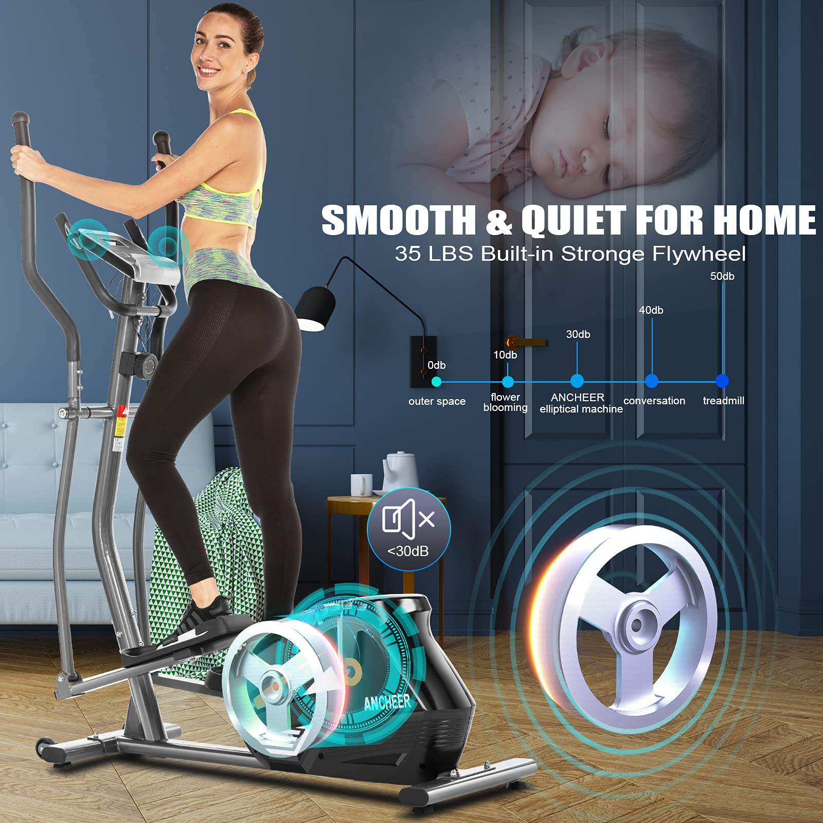 ANCHEER Elliptical Machine, Quiet & Smooth Driven Magnetic Elliptical Cross Trainer Machine with 10 Levels Resistance and 18lb Flywheel, Best Elliptical Exercise Machine for Home Gym Workout TP07