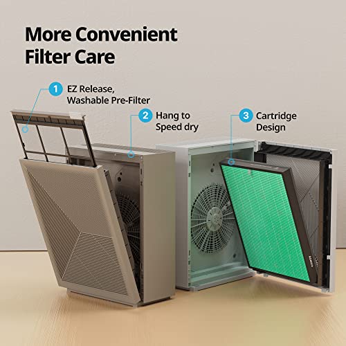 Coway Airmega 240 True HEPA Air Purifier with Air Quality Monitoring, Auto, and Filter Indicator, Warm Gray