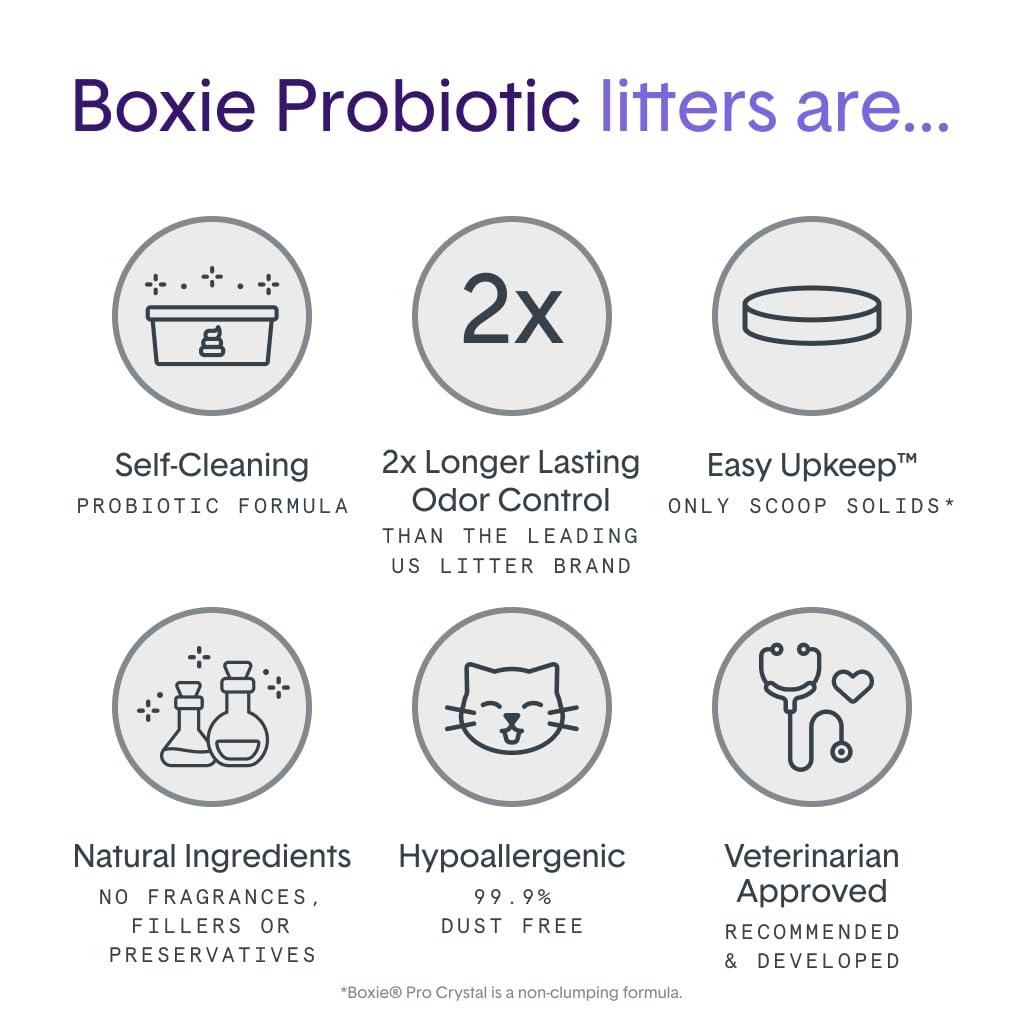 Boxie® Pro™ 40 Day Probiotic Odor Control Non-Clumping Crystal Cat Litter, 6 lb, Self-Cleaning, MicroDry™ Crystals, 99.9% Dust-Free, Long-Lasting, Health Benefits for Multi-Cat Homes