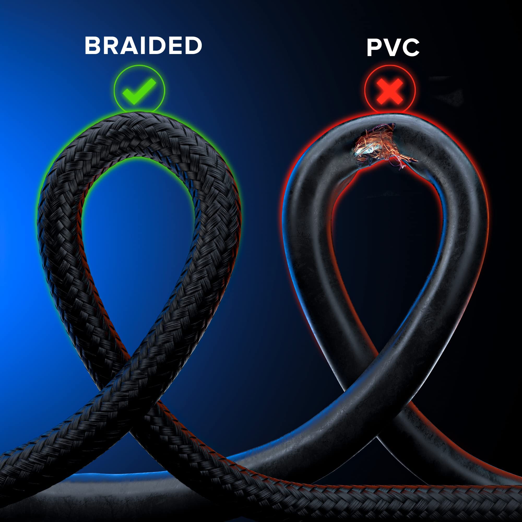 HDMI Cable 4K Ultra HD 10 Foot (5 Pack) Nylon Braided HDMI 2.0 Cable, High Speed 18Gbps 4K60Hz HDR, 3D, 2160p, 1080p, HDCP 2.2, ARC, HDMI Cables for Monitors, HDTV