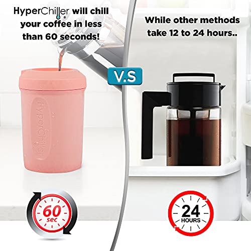 HyperChiller EBC-1023RG 2-Pack Patented Coffee Beverage Cooler, Ready in One Minute, Reusable for Iced Tea, Wine, Spirits, Alcohol, Juice, 12.5 OZ, Rose Gold