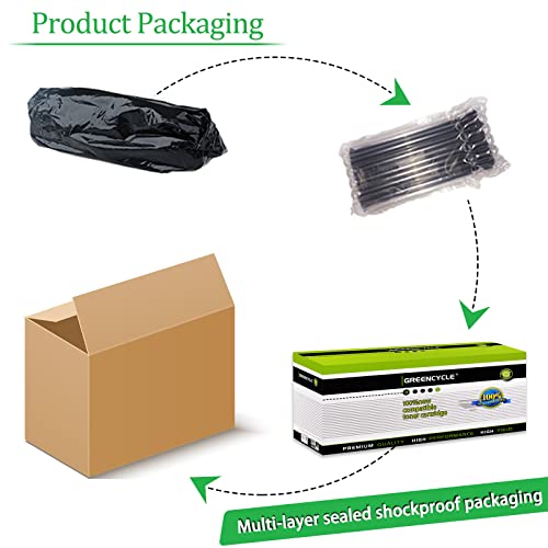 GREENCYCLE 2 PK Compatible Toner Cartridges Replacement for Canon C106 CRG 106 0264B001AA Black Use in imageClass MF6530 MF6540 MF6550 Printer ( 5000 Yield per Toner )