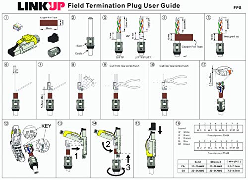 LINKUP - RJ45 Connectors Cat6A (12 Pack) Shielded Zinc-Alloy Housing Modular Termination Plug | 10G Easy Internet Tool Free Plugs | for Cat6A up to 22AWG Solid Bulk S/FTP Ethernet Cable [Black]