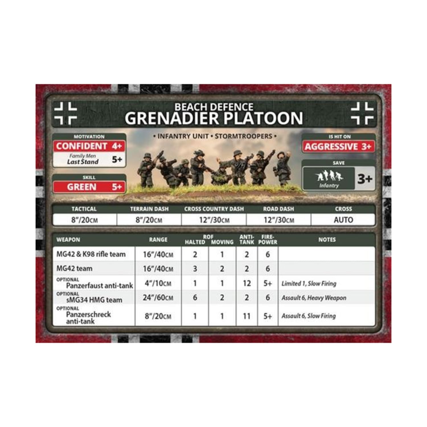 Flames of War: Late War: German: Grenadier Company (GBX170)
