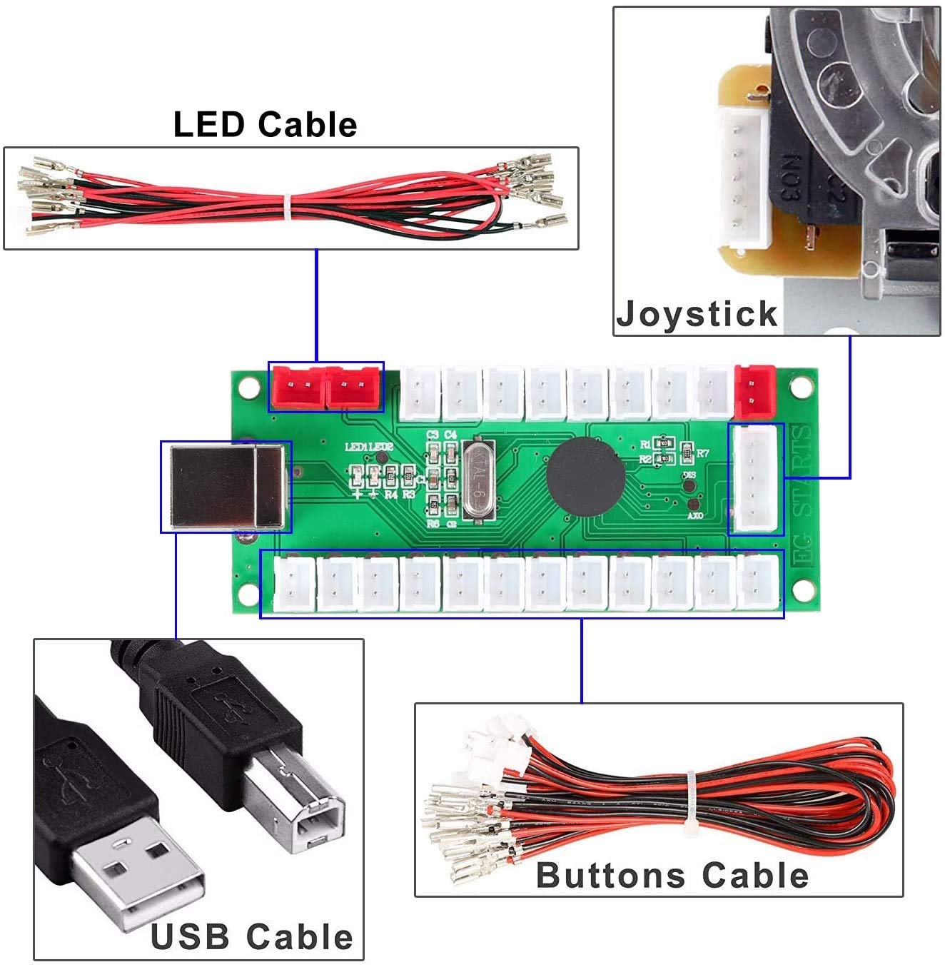 Fosiya 4 Player LED Arcade Kit Ellipse Oval Style Joystick USB Encoder to PC Games DIY Controllers Bat Joystick 4 Colors LED Arcade Buttons for All Windows PC MAME Raspberry Pi