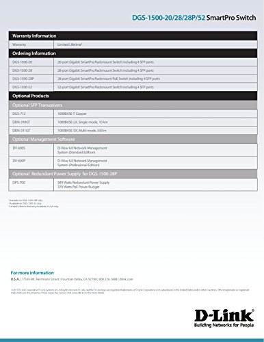 D-Link Systems, Inc. SmartPro Layer 3 Switch (DGS-1500-20)