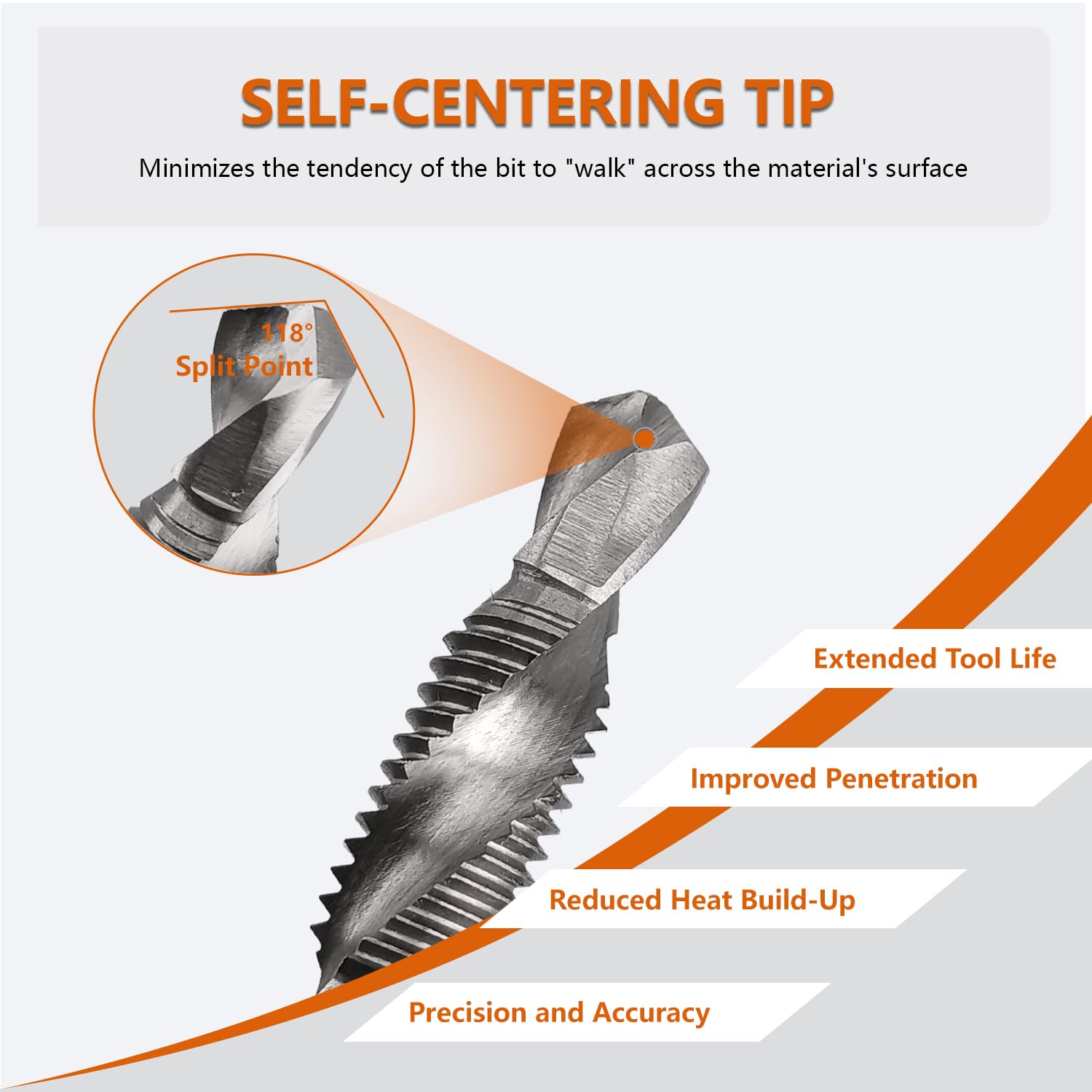 Hymnorq 6-Piece Combination Tap and Drill Bit Set with Dual Twist Flute and 118° Split Point, High-Speed Steel, 1/4" Hex Shank, Ranging from BSW 1/8"-40 to BSW 3/8"-16