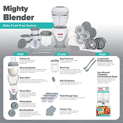 Nuby Mighty Blender with Cookbook - 22-Piece Baby Food Maker Set for Different Baby Weaning Stages - Cool Gray Design