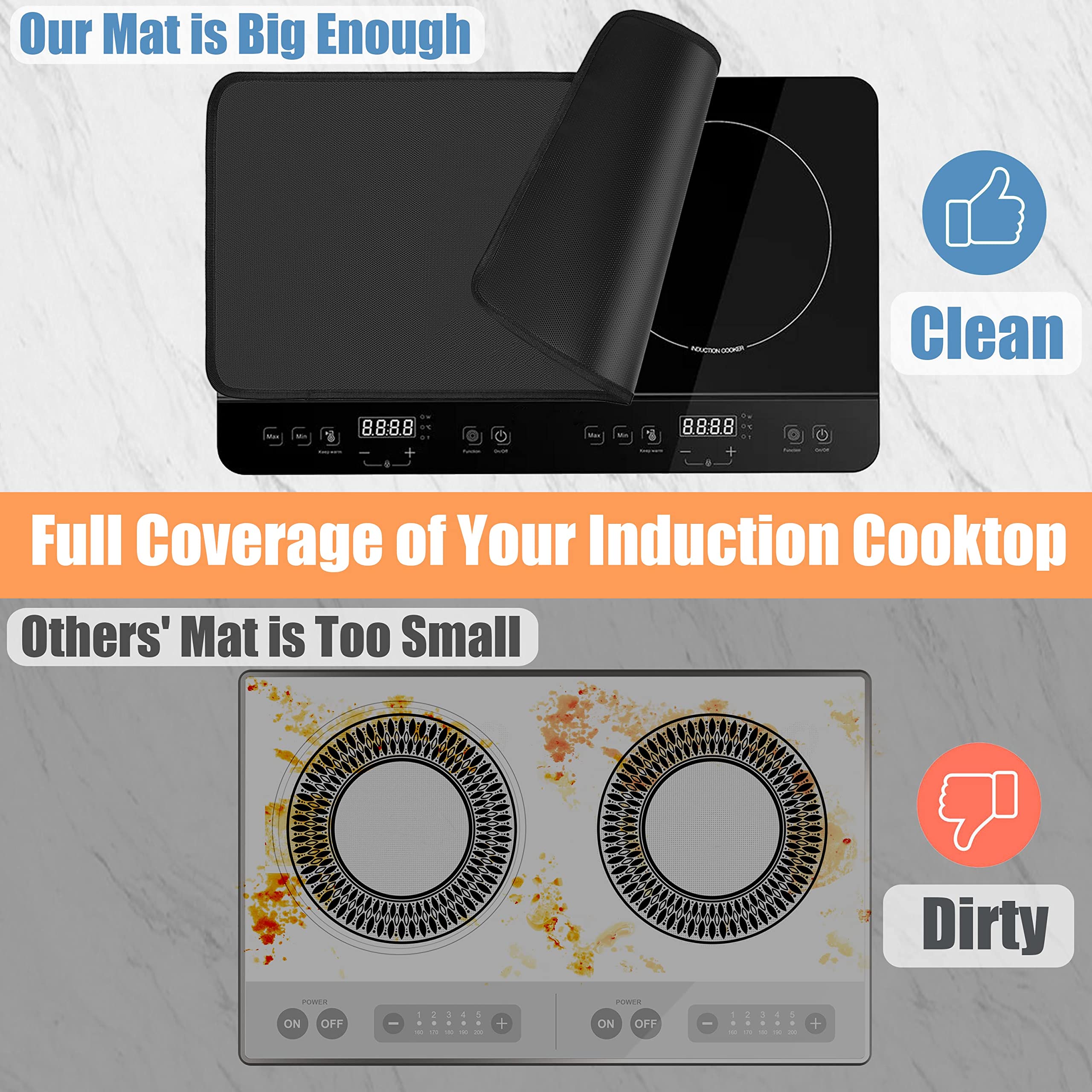 Amerbro Fireproof Induction Cooktop Protector - 23.5 x 11.5in (Magnetic) Induction Cooktop Mat for Electric Induction Stove - Heat Resistant & Waterproof - Prevent Scratches and Burns - Black