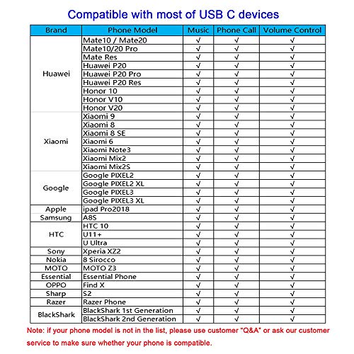 Type C to 3.5mm Aux Cable JIMAT USB C to 3.5mm Jack Audio Female Compatible for Pixel Pad P20 Pro Mate 20 Pro OnePlus Xiami Stereo Microphone Noise Cancelling Headphones Jack Converter