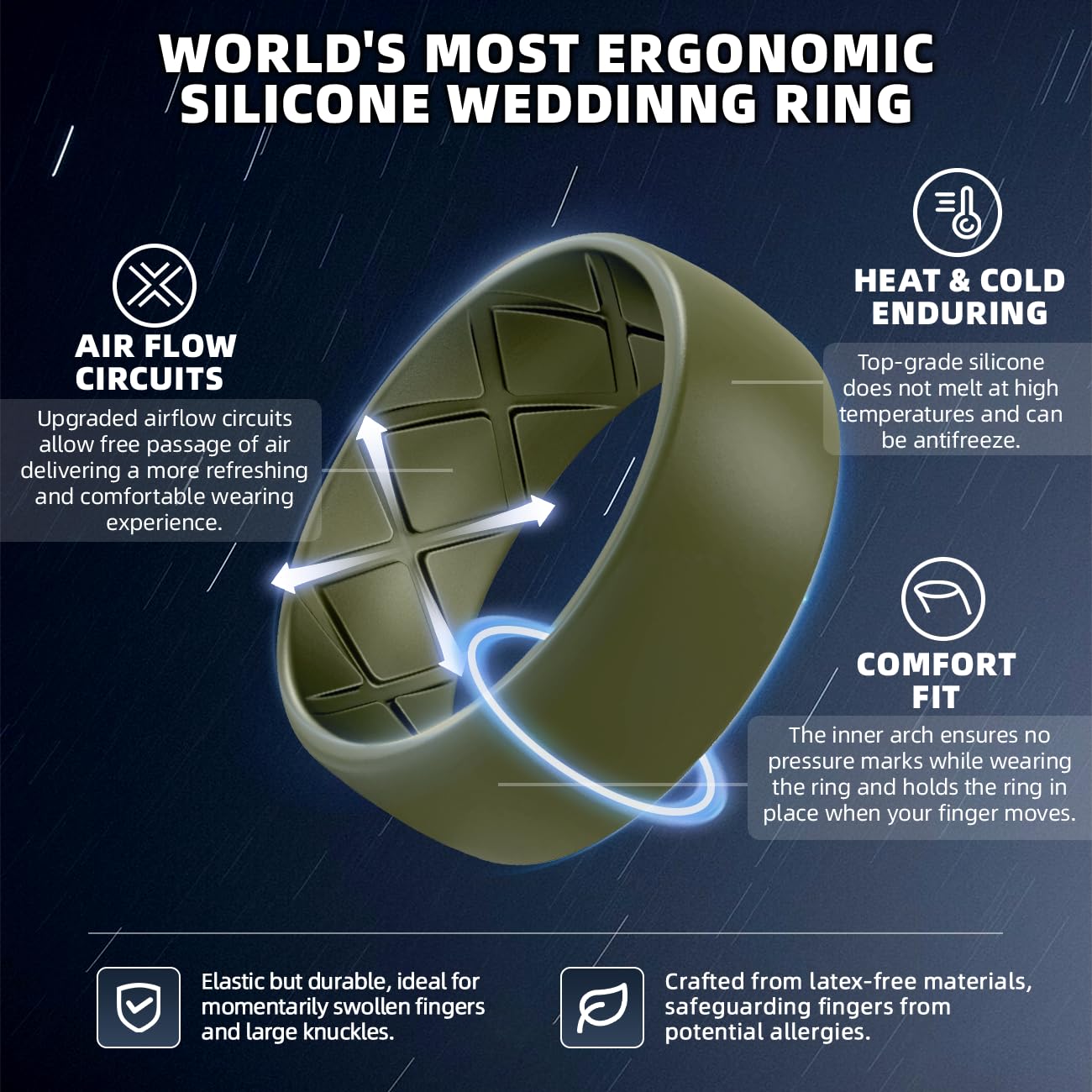 Egnaro Silicone Ring Men, Inner Arc Ergonomic Breathable Design Mens Rubber Wedding Band, 7 Rings / 4 Rings / 1 Ring Engagement Bands Promise Anniversary Rings, Suitable for Sports, Workout, Gym