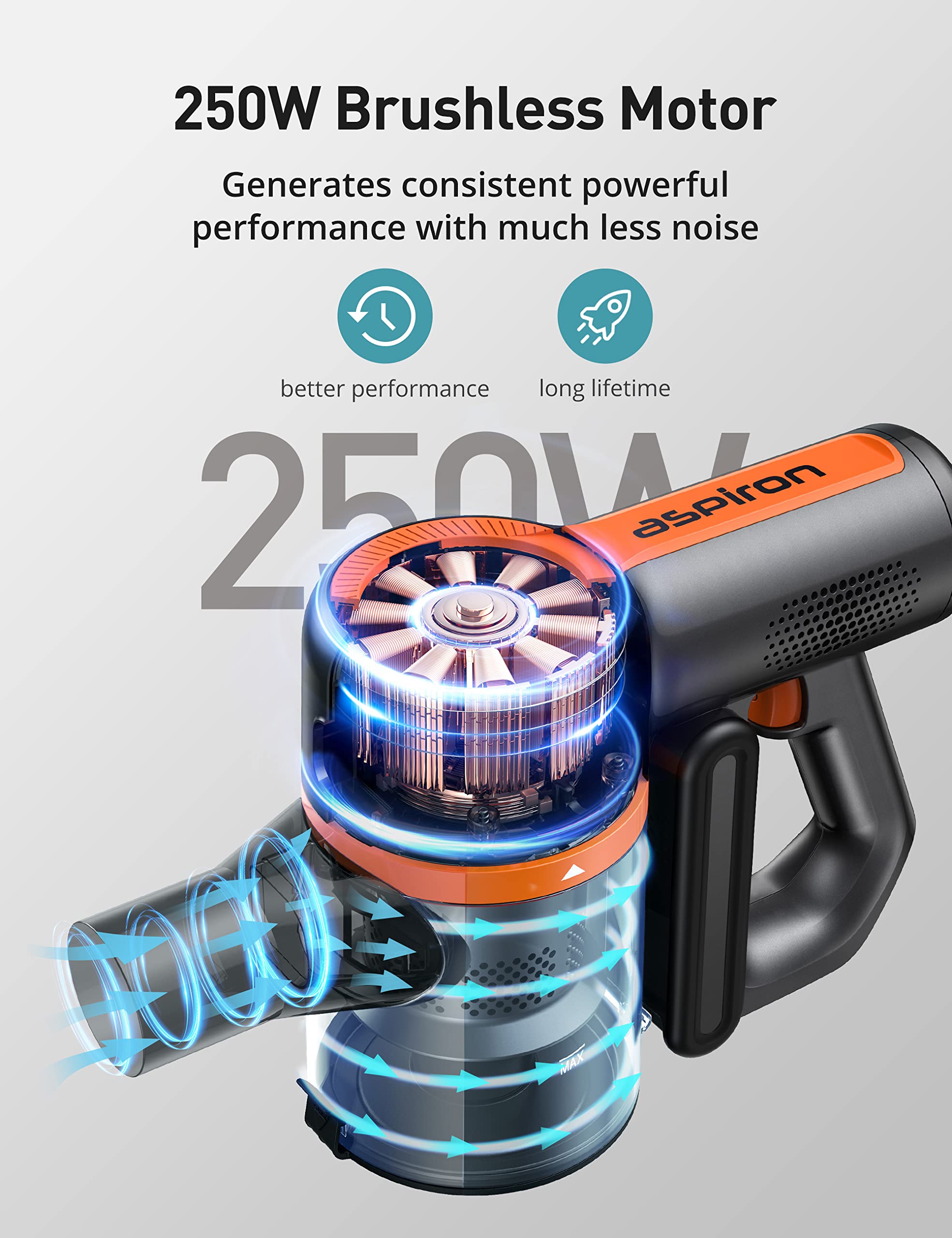 Aspiron Cordless Vacuum Cleaner Stick Vacuums & Electric Brooms, 1, Orange