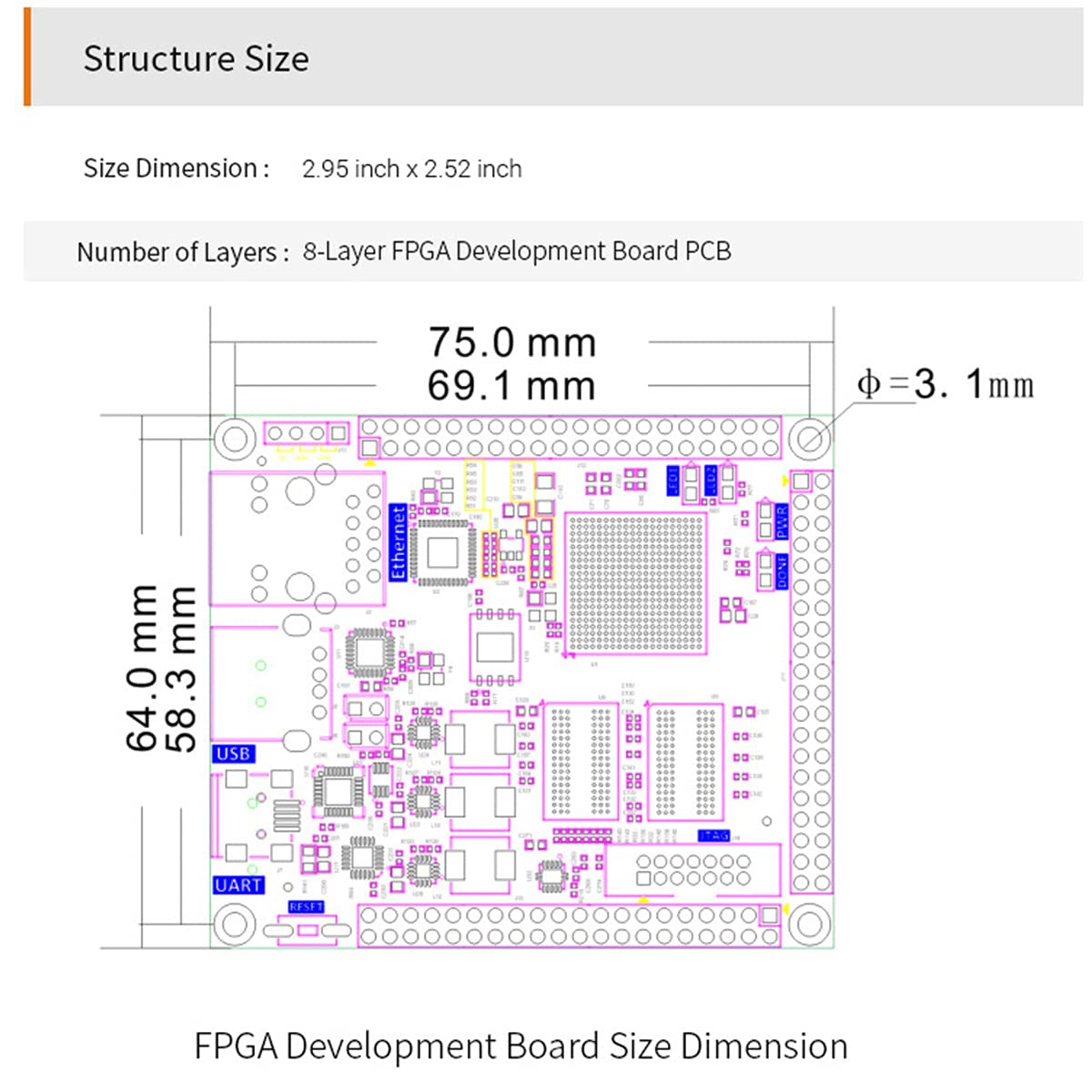 ALINX SoM AC7010: XILINX Zynq-7000 SoC XC7Z010 ZYNQ ARM 7010 Industrial Grade Module