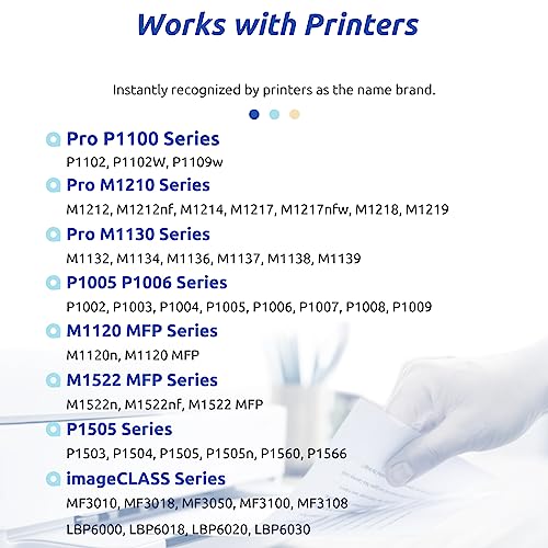 INK E-SALE 4 Packs Compatible CE285A Toner Cartridge Replacement for HP 85A CE285A 36A CB436A 35A CB435A for HP Pro P1102w P1109w M1212nf M1217nfw M1522n M1522nf M1130 M1132 P1006 P1009 Printer