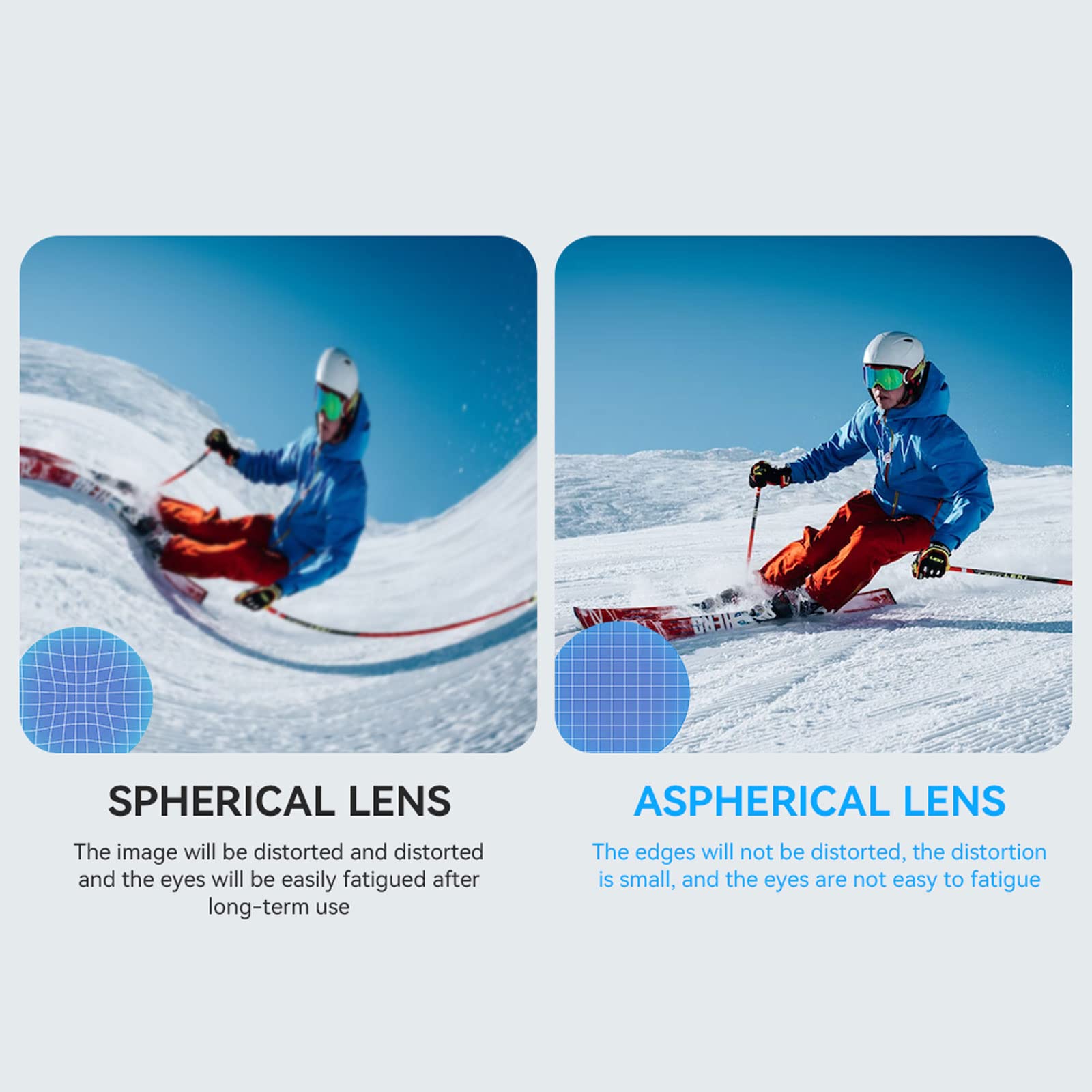 Anti-blue Light Lens Compatible for DJI Avata FPV Flying Glasses Goggles2 Accessories That Supports Changing Lenses to Accommodate Your Nearsightedness(Resin) (1.6 astigmatism 50-200)