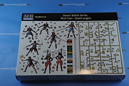 Masterbox Figures Desert Battle Series , Skull Clan - Death Angels 1/35 Master Box 35122