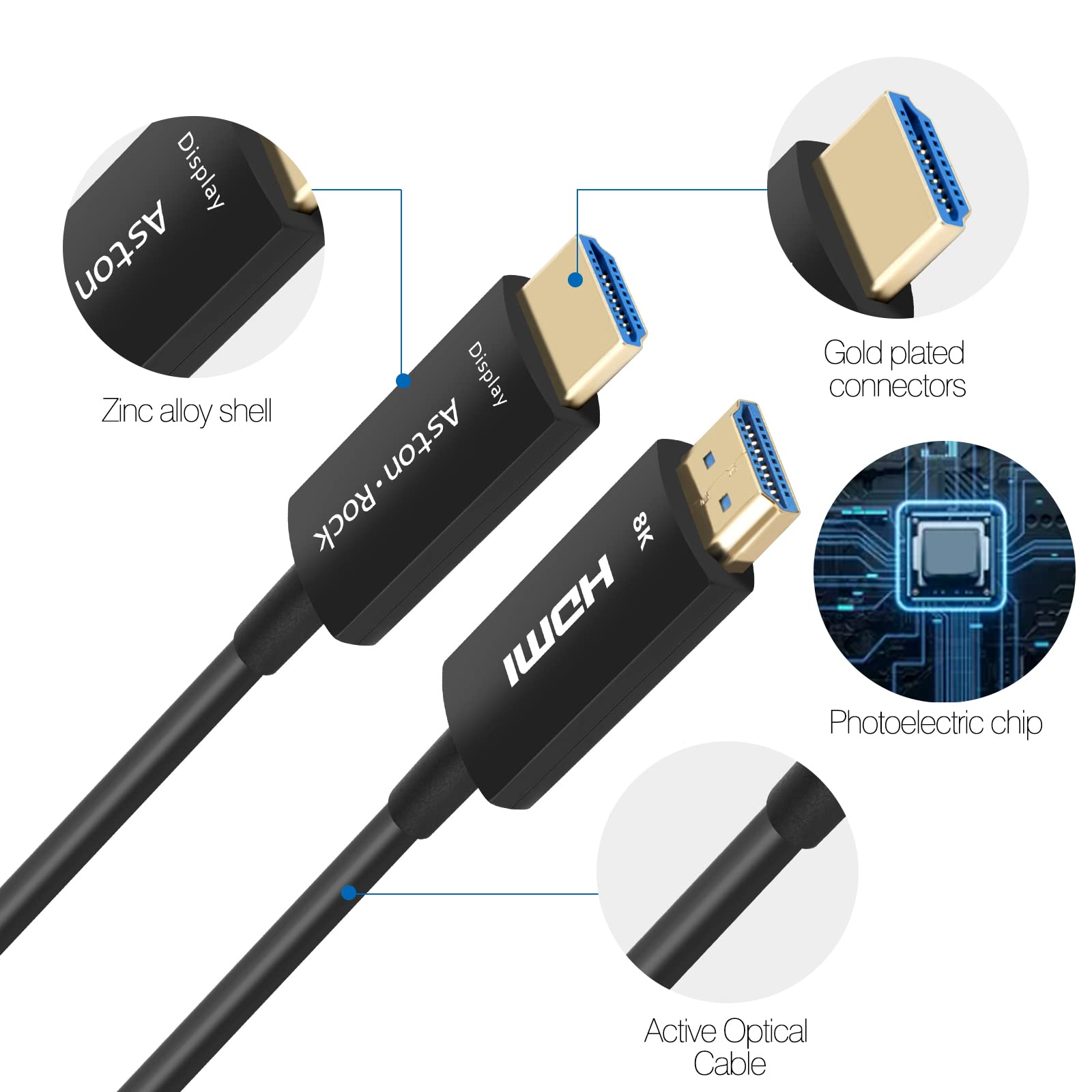 Aston Rock Certified 8K HDMI Cable 50ft,Long Fiber HDMI 2.1 Cable,48Gbps Bandwidth Support HDR HDCP2.3 eARC 8K60Hz,4K 120Hz Compatible with PS5,LG C9,RTX 3090/80,Xbox Series,in Wall CL3 Rated.