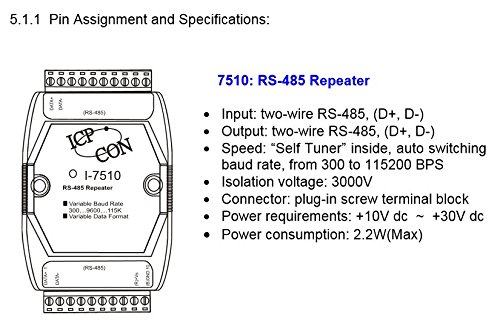 ICP DAS USA ICP-I-7510 RS-485 Isolated High Speed Repeater.