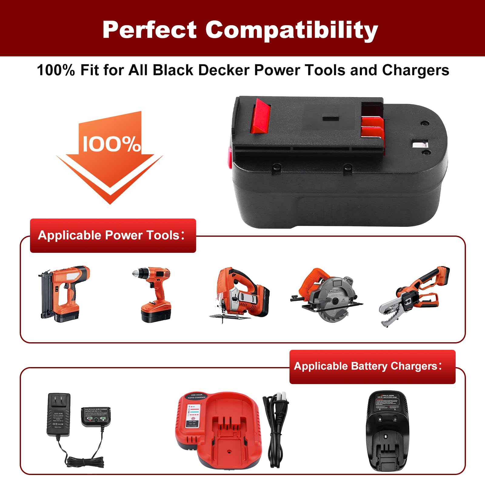 Amsbat 2Pack 3600mAh HPB18 Ni-Mh Replacement Battery for Black and Decker 18V Battery HPB18-OPE Compatible with Black Decker Battery 18V 244760-00 A1718 FS18FL FSB18 Firestorm Cordless Power Tools