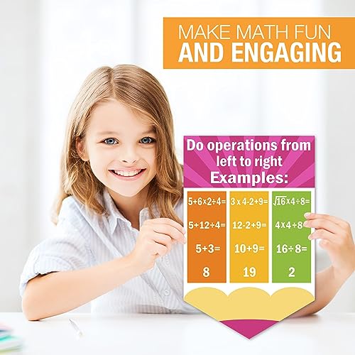 Ctosree 24 Pcs Math Keywords Poster Classroom Decorations Educational Math Bulletin Board Decorations Math Symbol Paper Cutouts Mathematics Posters Elementary Middle School Wall Decorations Supplies