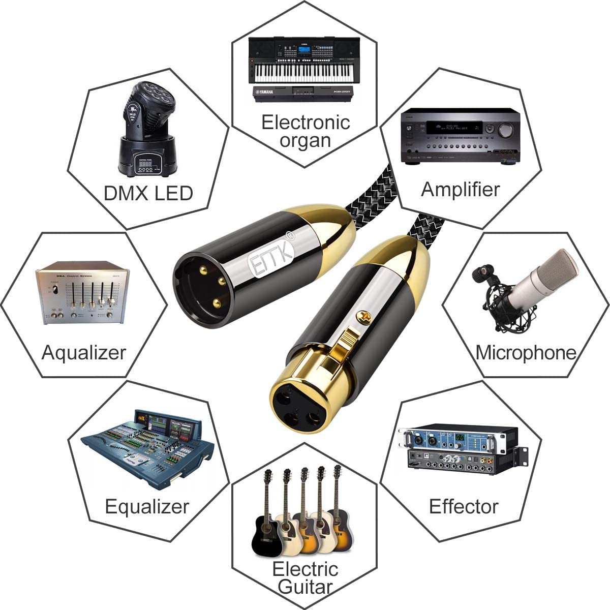 EMK XLR Microphone Cable XLR Male to XLR Female 3-Pin Balanced Behringer Mixer Speaker Cable Equalizer Mic Preamplifier Cable Compatible with Speaker Systems(10 Feet/3M, XLR Male to Female Black)
