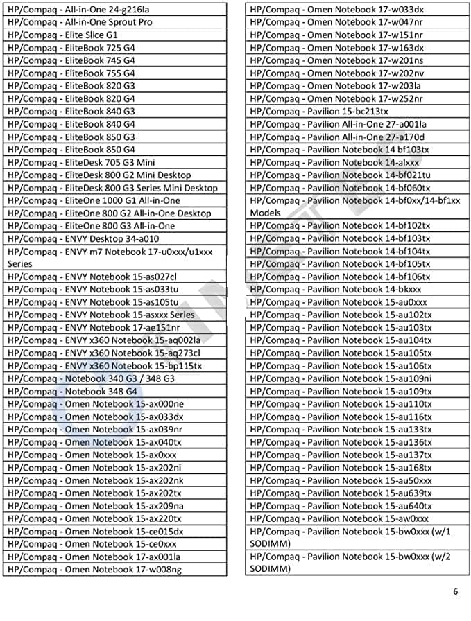 Samsung 8GB DDR4 PC4-19200, 2400MHz, 260 PIN SODIMM, 1Rx8 Single Rank CL 17, 1.2V, RAM Memory Module