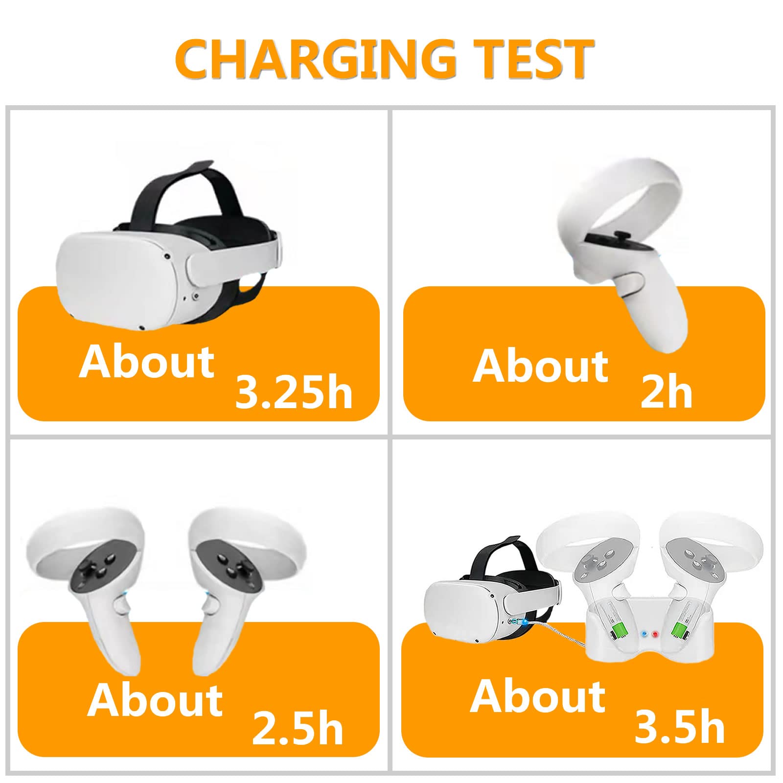 Soarzis Oculus Quest 2 Charging Dock, Oculus Quest 2 Controller & VR Headset Charging with 2 Rechargeable Batteries and Battery Cover, Magnetic Charging Station for Oculus Quest 2