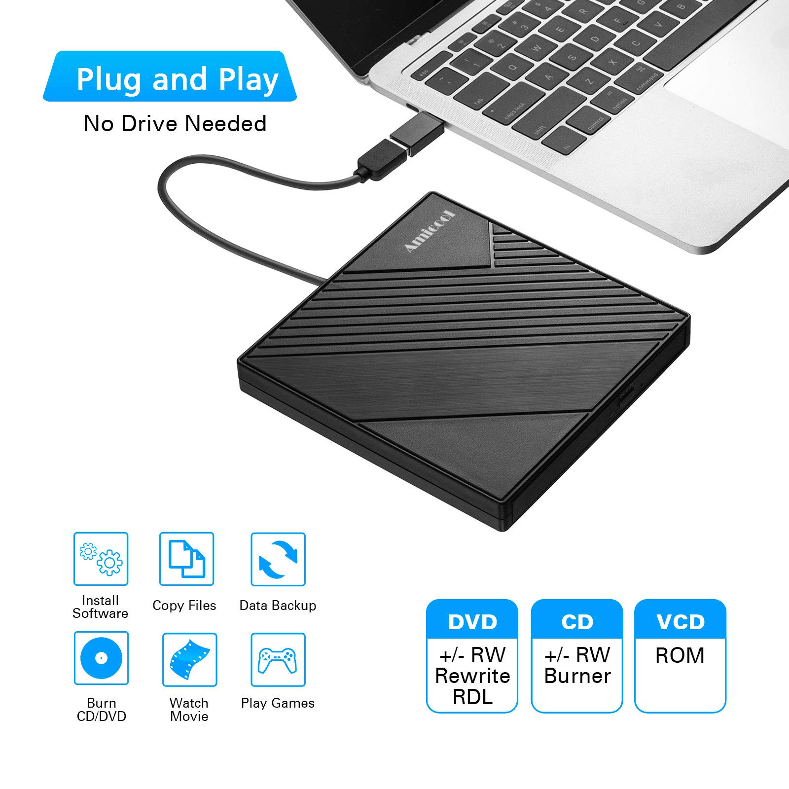 Amicool External DVD Drive USB 3.0 USB C CD Burner CD/DVD +/-RW Optical Drive Slim Portable DVD CD ROM Rewriter Writer Duplicator for Laptop Desktop PC Windows 10/8/7 MacBook Mac Linux OS Apple