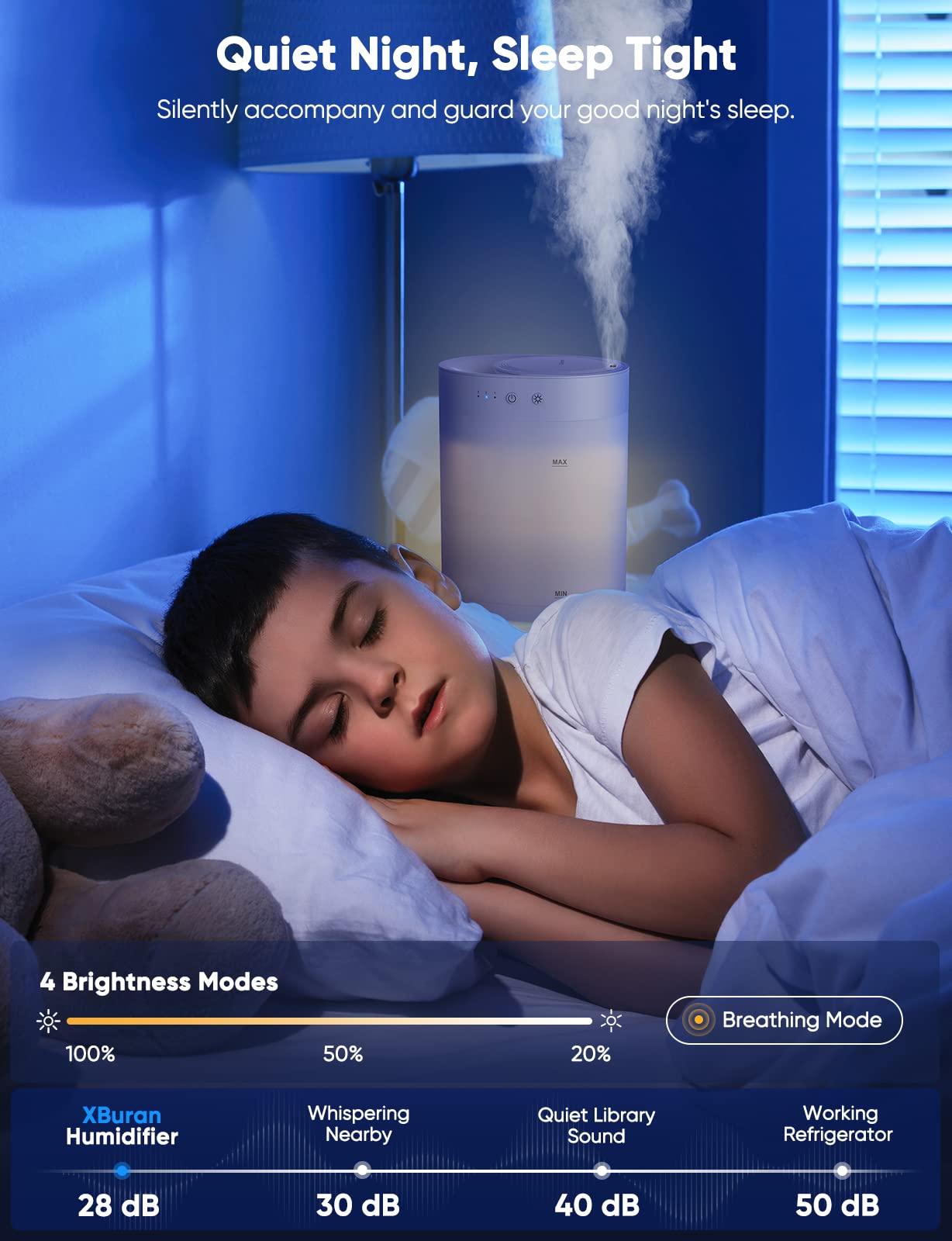 Xburan Cool Mist Humidifiers for Bedroom, 3.5L Top-Fill Air Humidifier & Essential Oil Diffuser with Ambient Light, 3 Mist Levels, Quiet Operation, 32-Hour Duration, Humidifiers for Large Room Baby Plants,White
