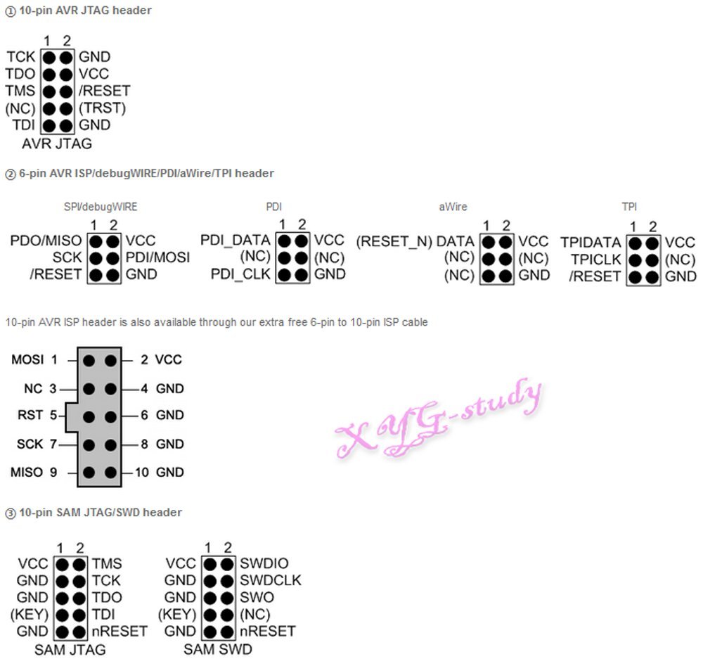 Original Atmel-ICE AVR SAM Programmer Debugger Supports JTAG SWD PDI TPI aWire SPI debugWIRE @XYGStudy