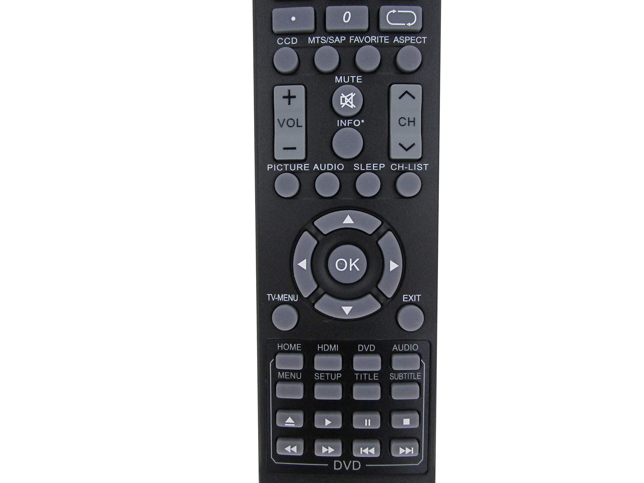 HCDZ Replacement Remote Control for Dynex DX-32LD150A11 DX-26LD150A11 DX-26LD150A11A DX-26LD150A11B DX-26LD150A11C DX-26LD150A11D LCD HDTV/DVD Combo