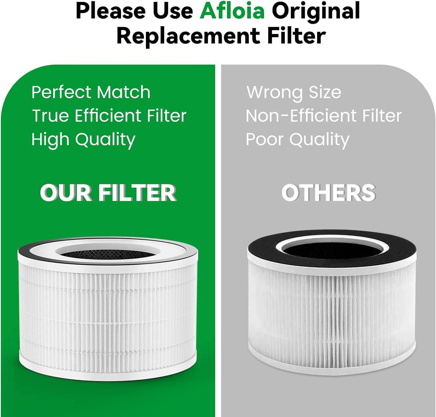 Afloia Air Purifier original replacement filter for Fillo/Halo/Allo/B087Q2S8D7/B088FHCS83/B07JG1R2GB/B08FD63PL8/B088FBV45W/B08N4MWLGF/B0924BNYF/B089GQPVGR/B07WR2CT7V/B09M799DT4/B09M78CZYX