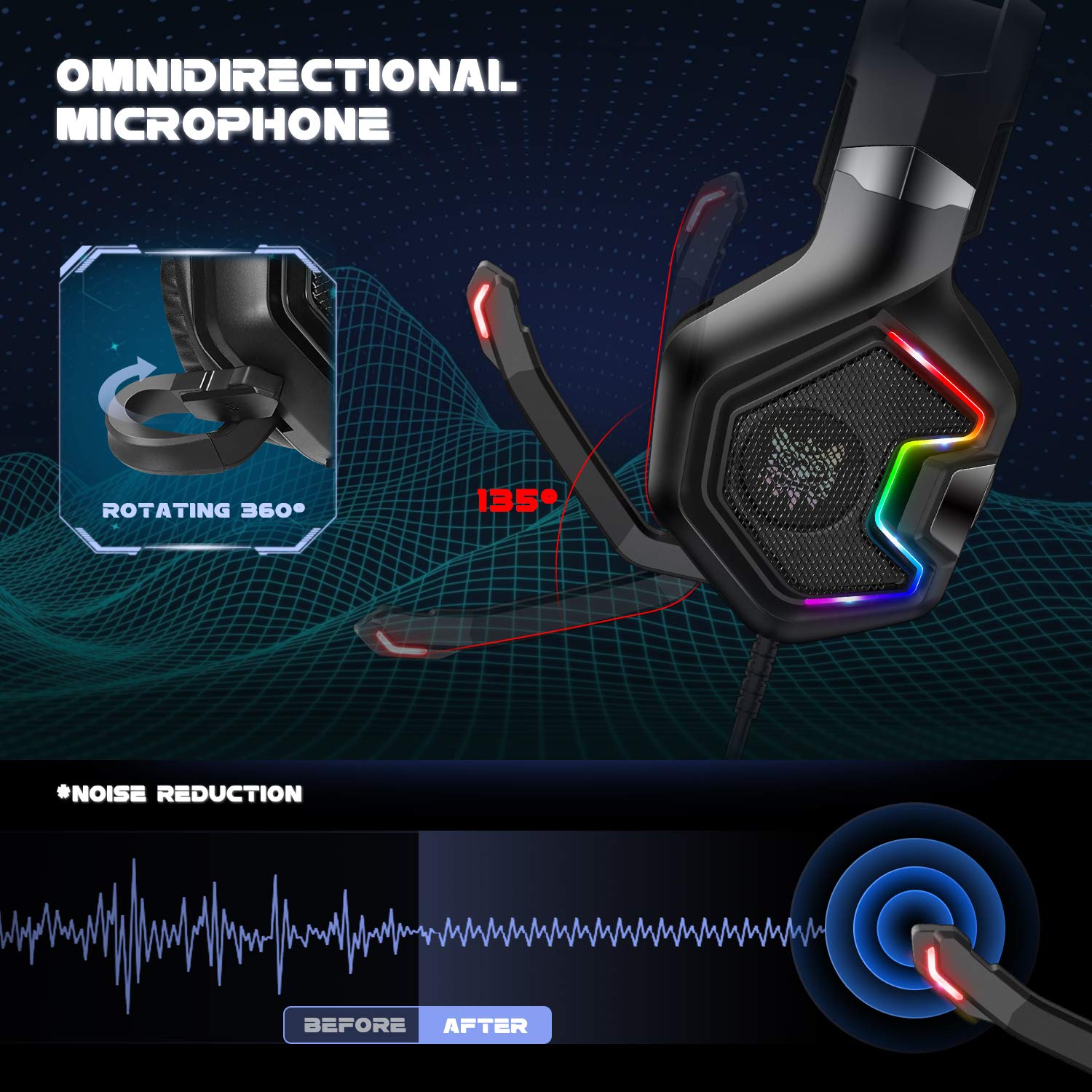 EUARNE Gaming Headset for PS5, PS4, Xbox Series X|S & Xbox, PC Gaming Headphone with 7.1 Surround Sound, Noise Canceling Mic- for PlayStation 5, Mac