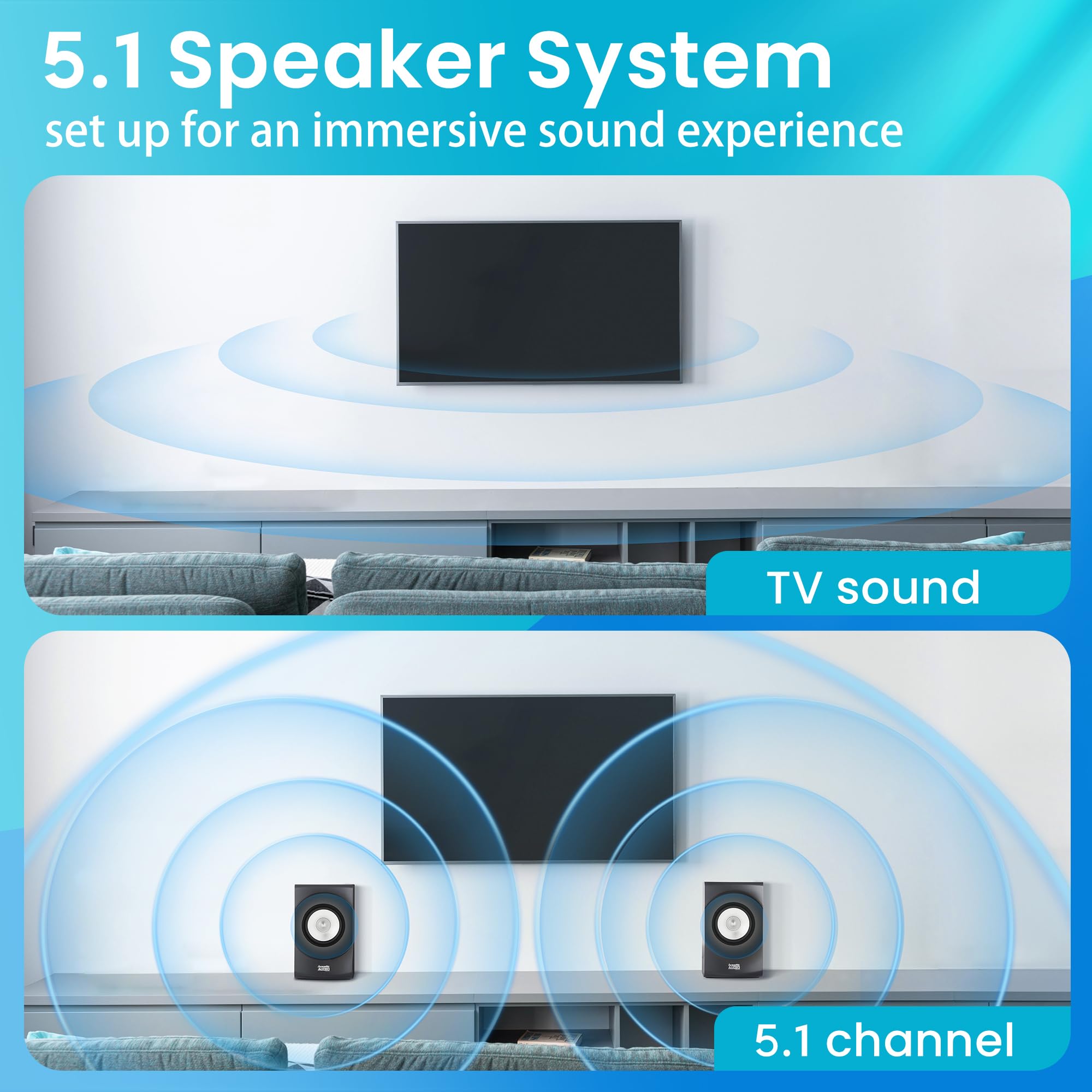 Acoustic Audio AA5171 5.1 Surround Sound Bluetooth Home Entertainment System