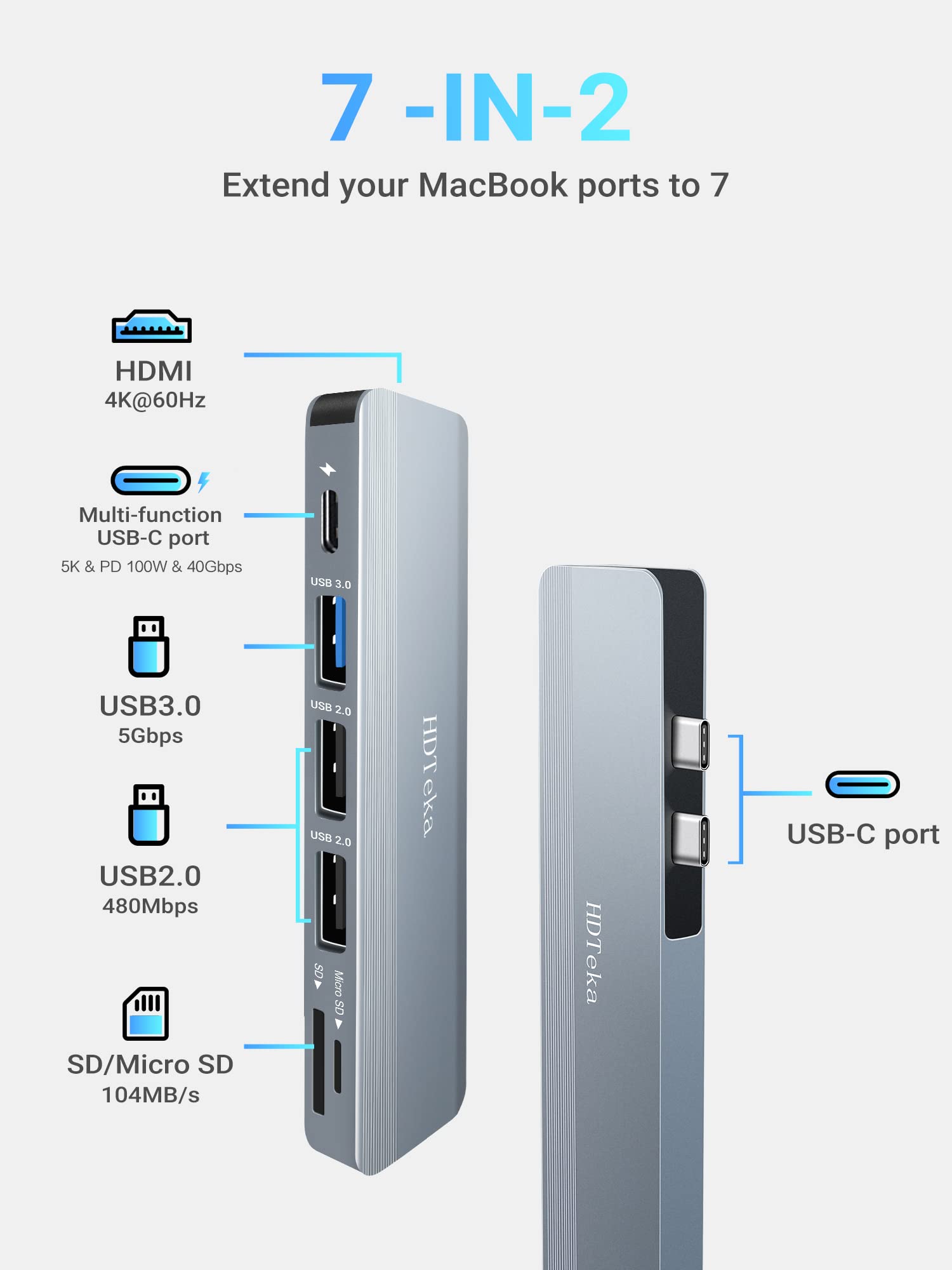 avedio links USB C Hub, 7-in-2 USB C Adapter with Multi- Function USB C Thunderbolt 3 Port,100W PD, 1*USB 3.0,2*USB 2.0,4K 60Hz HDMI Port, SD/Micro SD Reader, use for MacBook Pro/Air